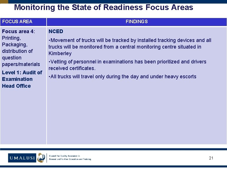 State of Readiness Report 2018 National Senior Certificate