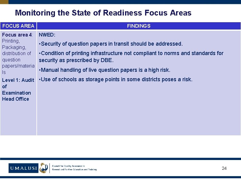 State of Readiness Report 2018 National Senior Certificate