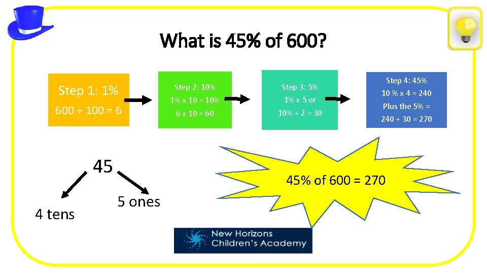 PERCENTAGES Lesson 2 Calculating Percentages of amounts Success