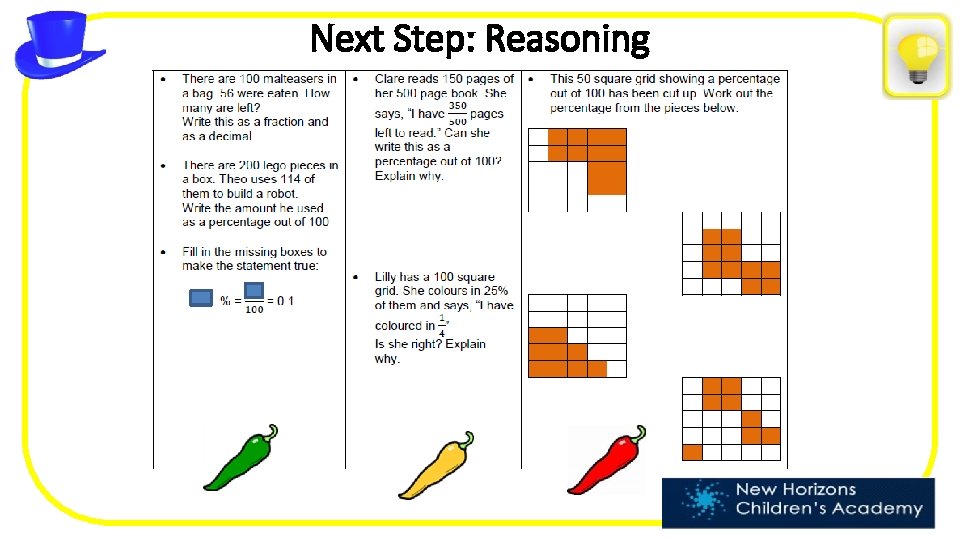 PERCENTAGES Lesson 2 Calculating Percentages of amounts Success
