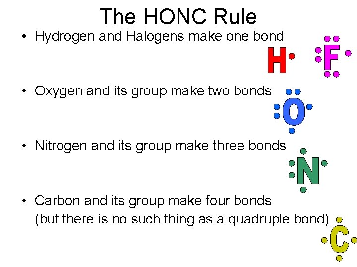 Covalent Bonding Warm Up Homework checkAny remaining questions