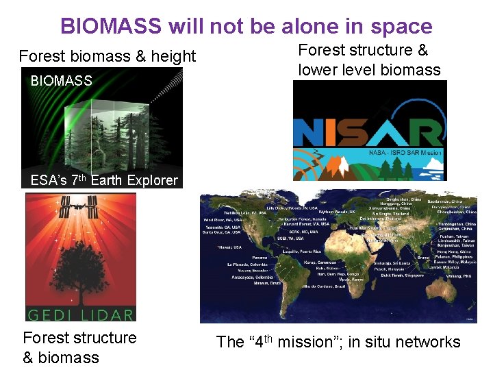 The ESA BIOMASS and 4 thmissions relation to