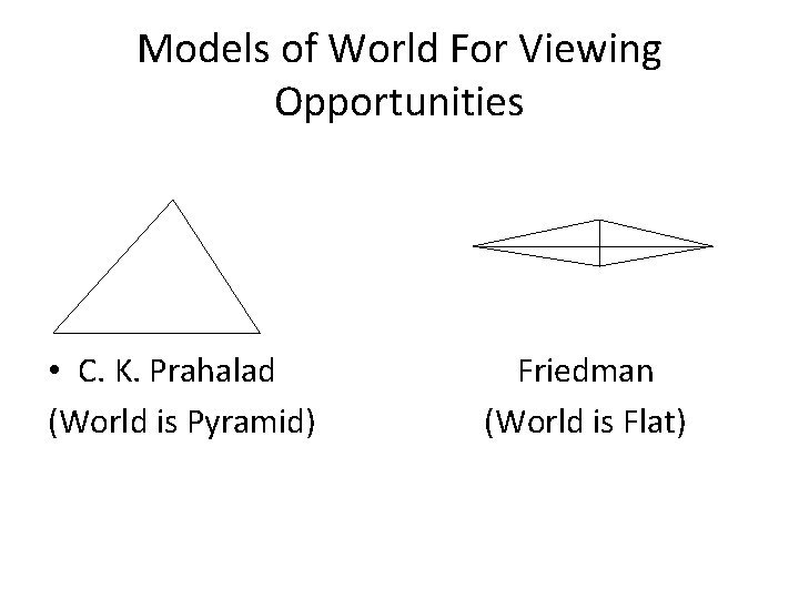 India Land of New Opportunities An Academic Perspective