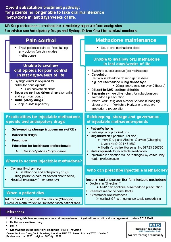 Opioid substitution treatment pathway for patients no longer