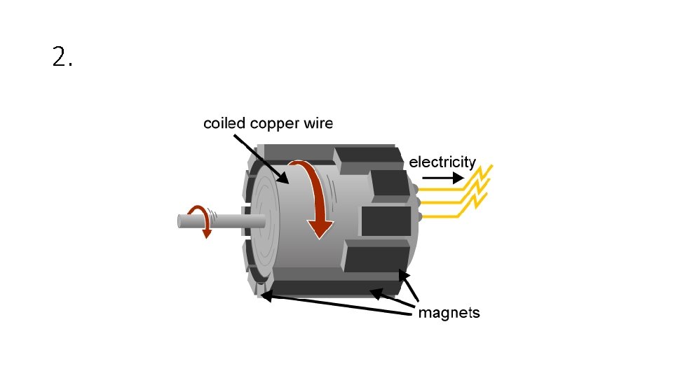 Wind Power 1 How Does Wind Power Produce