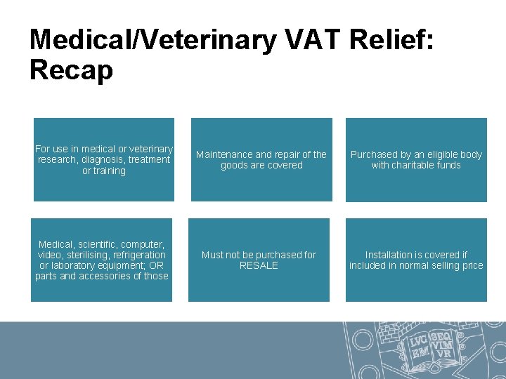 VAT and Medical Zero Rating 10 September 2019