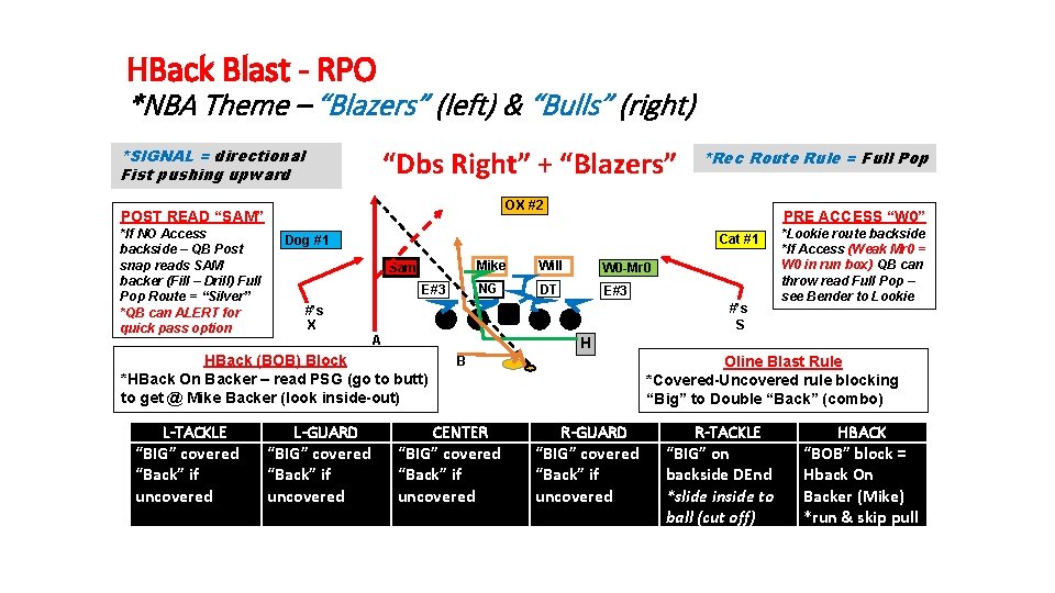 2017 HBack Core SECTION 7 HBack Pro Structure