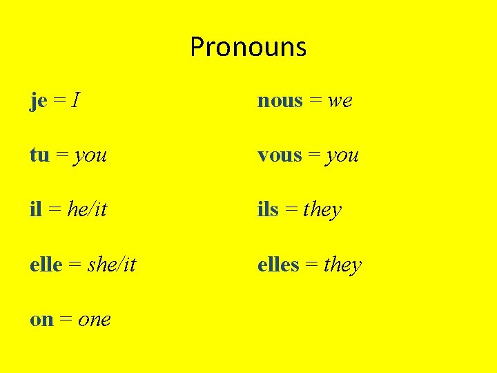 Le prsent Present tense The present tense describes