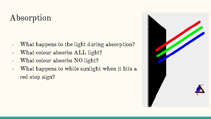 Behaviour of Light On Different Materials and Surfaces