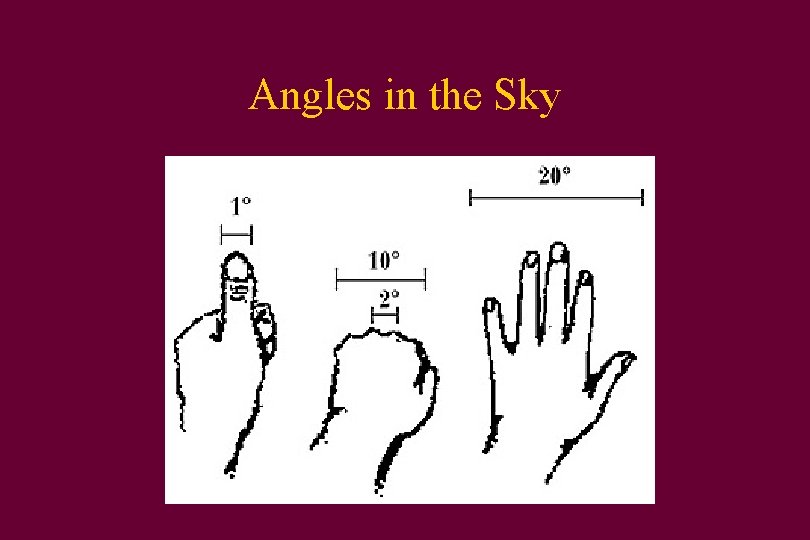 Astronomy 100101 Lab 1 Tom Burbine Horizon Where