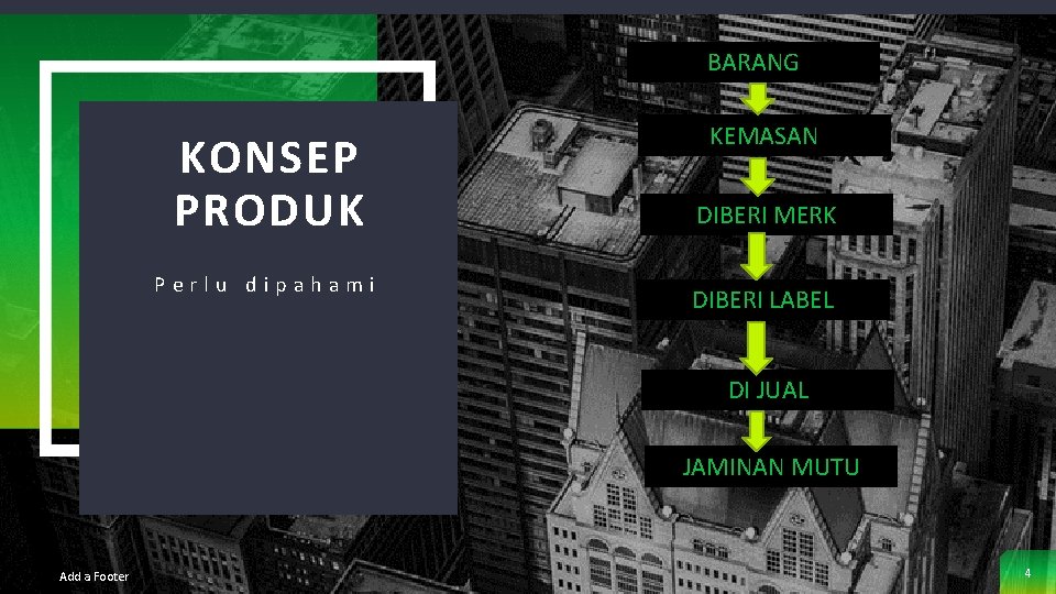 APA ITU PRODUK Level dan Hirarki Produk APA