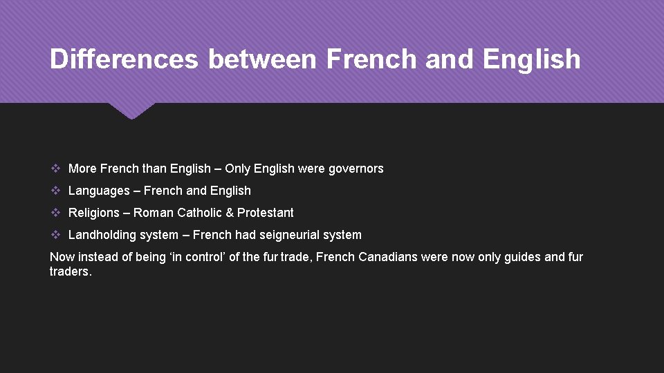 British North America The Conquest 1759 When Britain