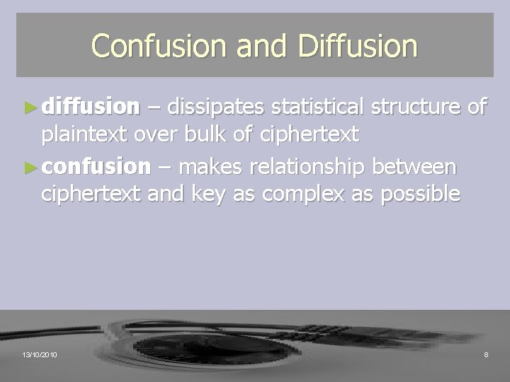 Network Security Professor Adeel Akram Modern Block Cyphers