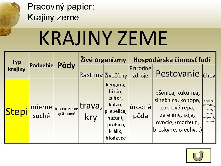 Pracovn papier Krajiny zeme Stepi Daniel Breiner V