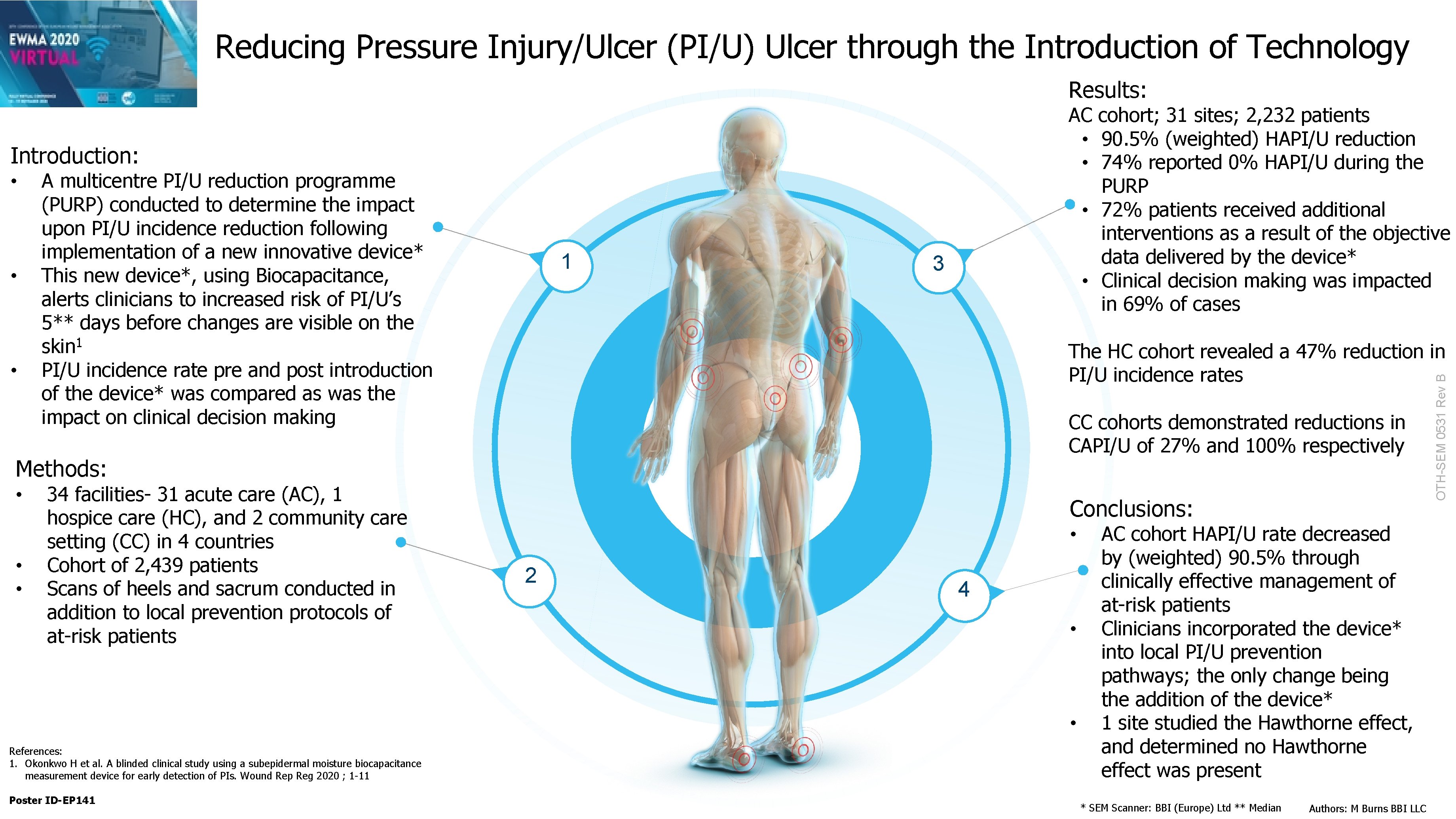 Reducing Pressure InjuryUlcer PIU Ulcer through the Introduction