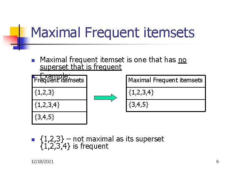 Efficiently Mining Long Patterns from Databases by Roberto