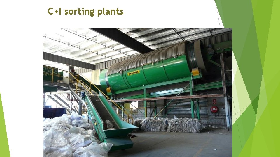 The Economic drivers for regional Waste Management collaboration