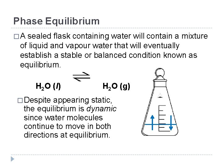 Introduction to Equilibrium SCH 4 U 1 Unit