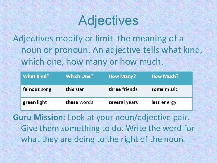 Grammar Guru Training Eight Basic Parts of Speech