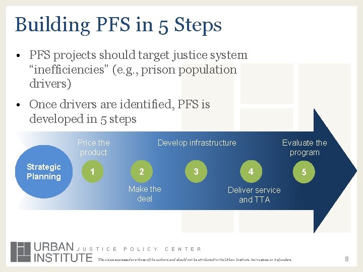 Social Impact Bonds Pay for Success Pros Cons