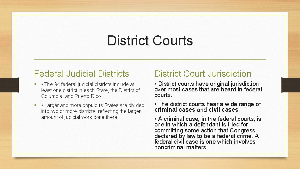 Lesson 5 1 Refer to Chapter 18 The