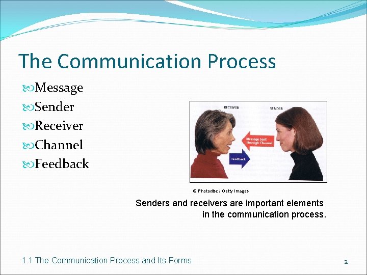 Business Communication Chapter 1 Communicating in Your Life