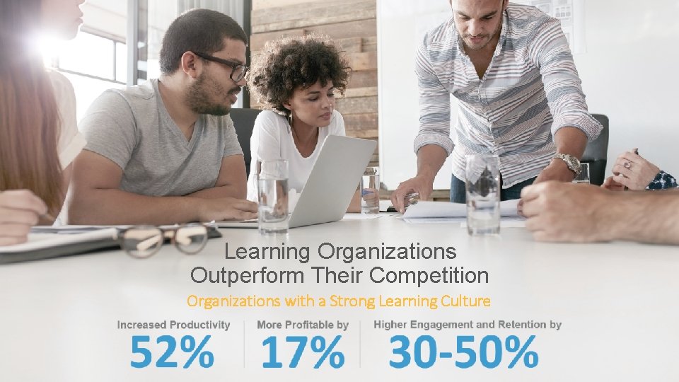 Global Leader in Digital Learning 10 million learners