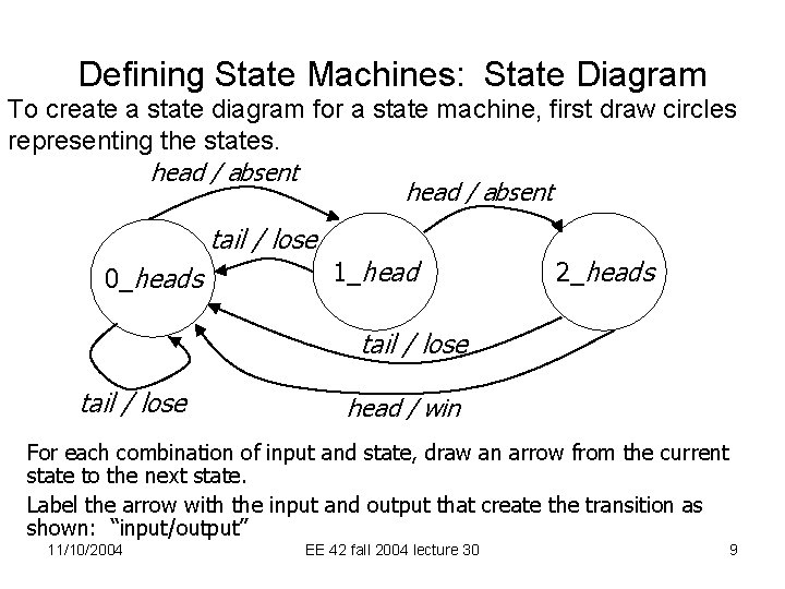 Lecture 30 Finite State Machines Last lecture CMOS