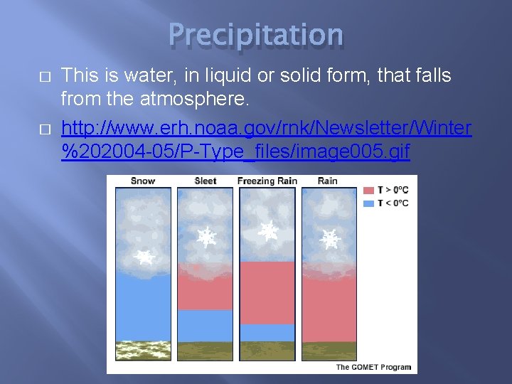 DESCRIBING WEATHER Chapter 5 lesson 1 Standards Sc