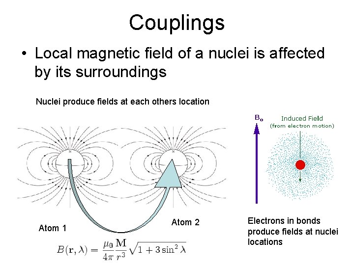 Magnetic Resonance MSN 506 Notes Overview Essential magnetic