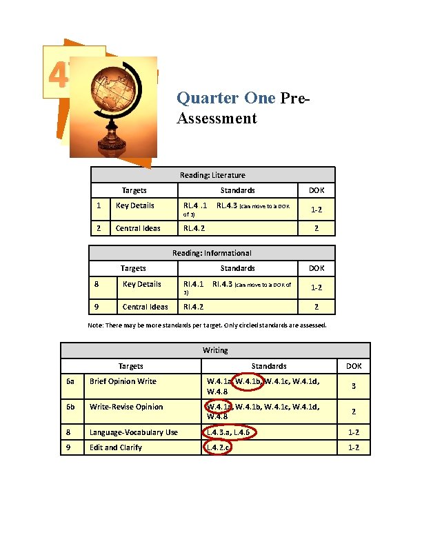 Grade th 4 Teacher Directions Quarter 1 PreAssessment