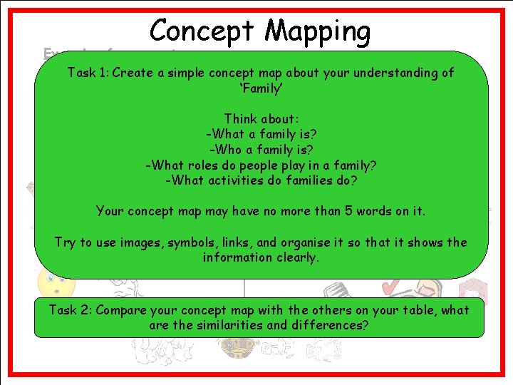 Lesson Objectives For all students to use a