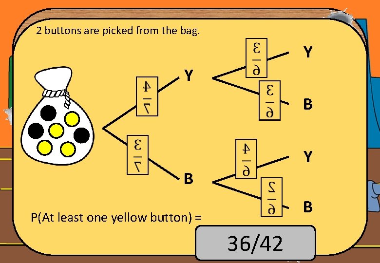 Probability Tree Diagrams Shootout Students compete 1 v