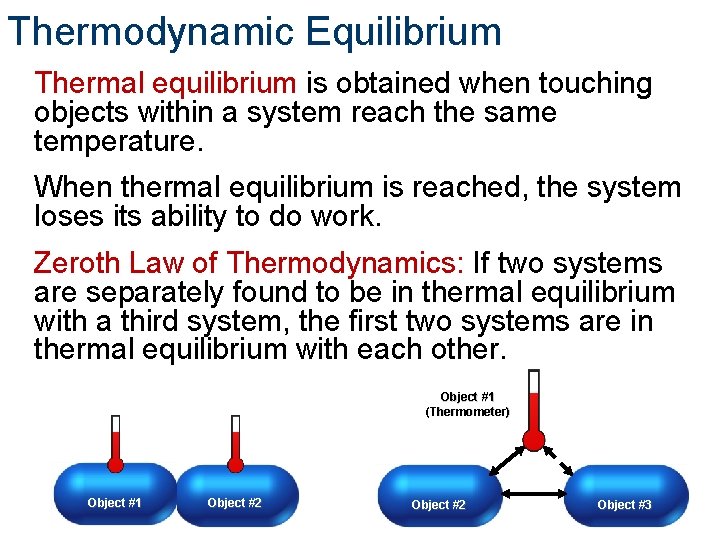 Introduction to Thermodynamics Thermodynamics Rub your hands together