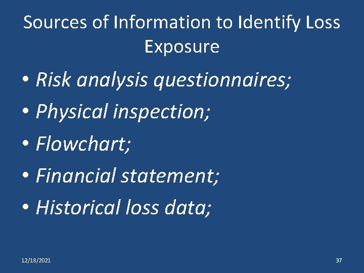 12182021 1 Chapter 3 Introduction To Risk Management