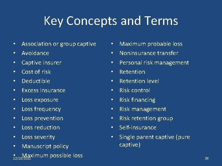12182021 1 Chapter 3 Introduction To Risk Management