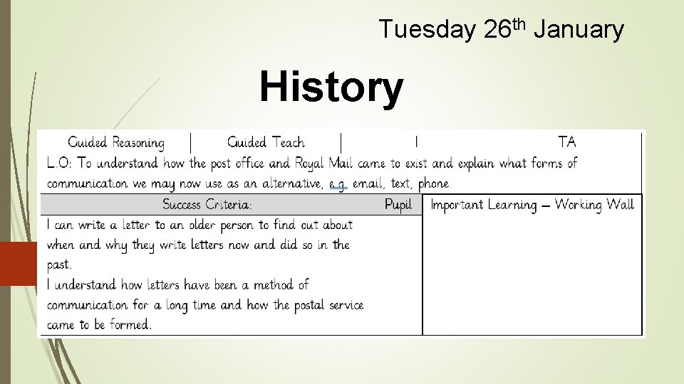 Tuesday 26 th January History Today we are