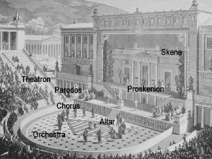INTRODUCTION TO ANCIENT GREEK THEATER INFORMATIONAL VIDEO Link