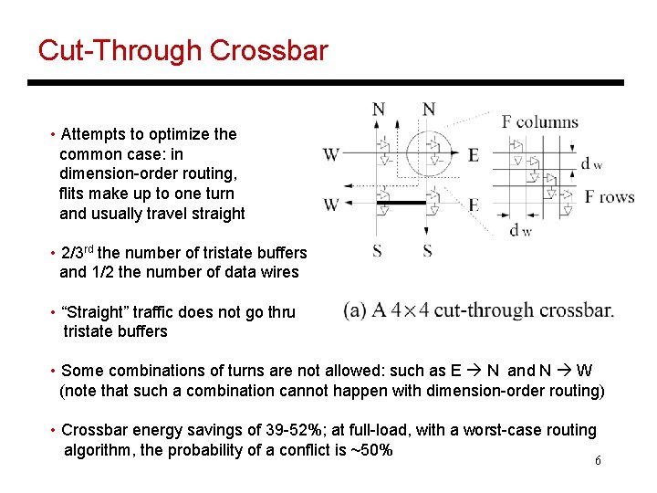 Lecture 22 Router Design Papers PowerDriven Design of