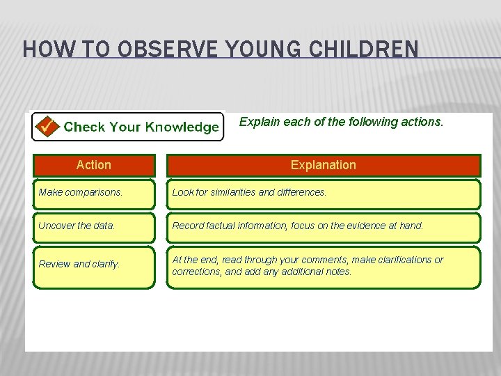 Section 1 3 OBSERVING YOUNG CHILDREN WHAT IS