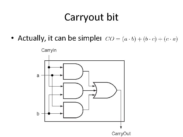 Carryout bit Carryout bit is 1 also on