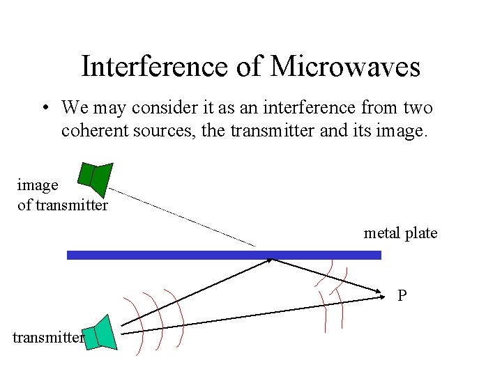 Physics Beyond 2000 Chapter 11 Electromagnetic Waves What