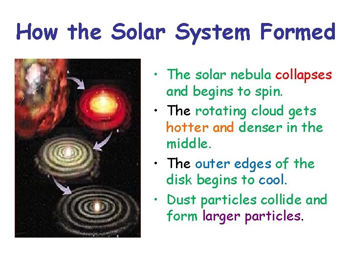 A SOLAR SYSTEM IS BORN Chapter 16 1