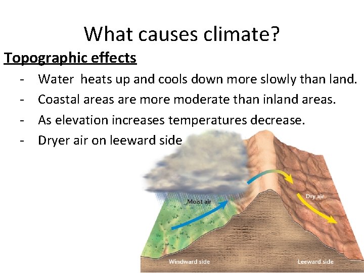 Warmup What is the difference between weather and