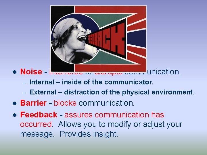 Chapter 2 Communication Process Components of Comm Process