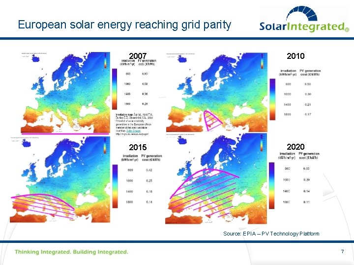 The Contribution of Solar Energy to Green Buildings