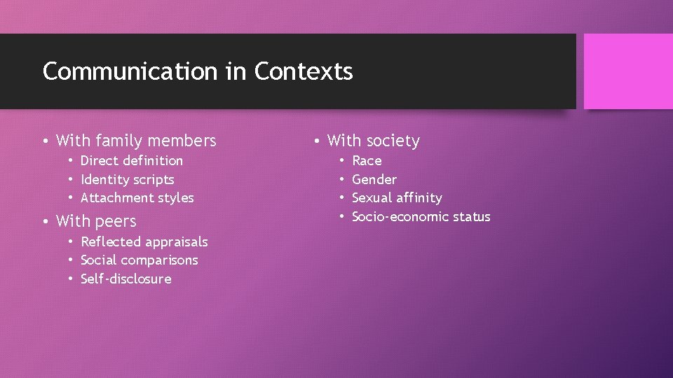 COMM 100 Day 3 The Self in Human