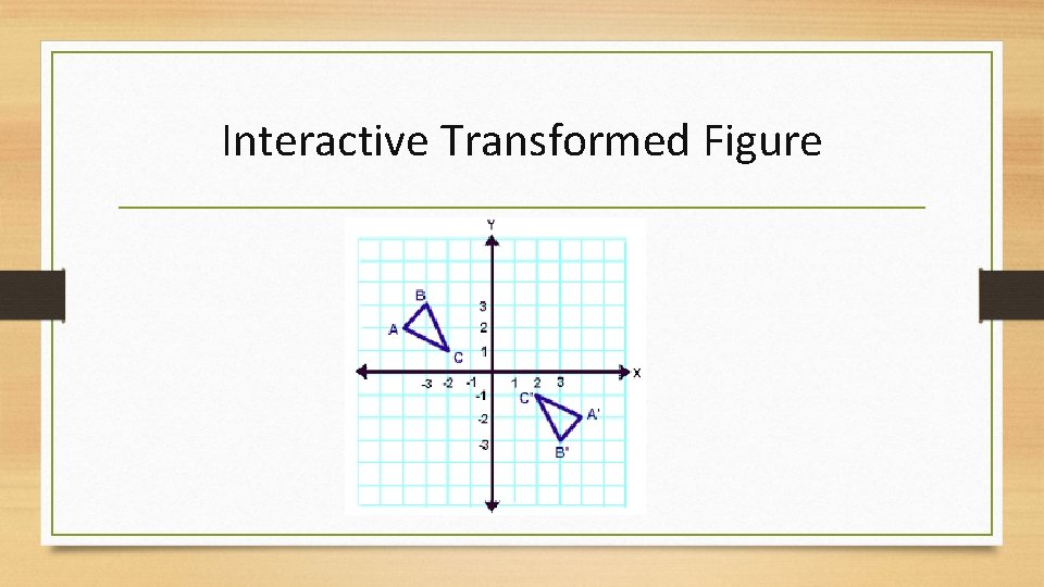 Transformations Project Sarah Donovan TEKS 111 6 Grade