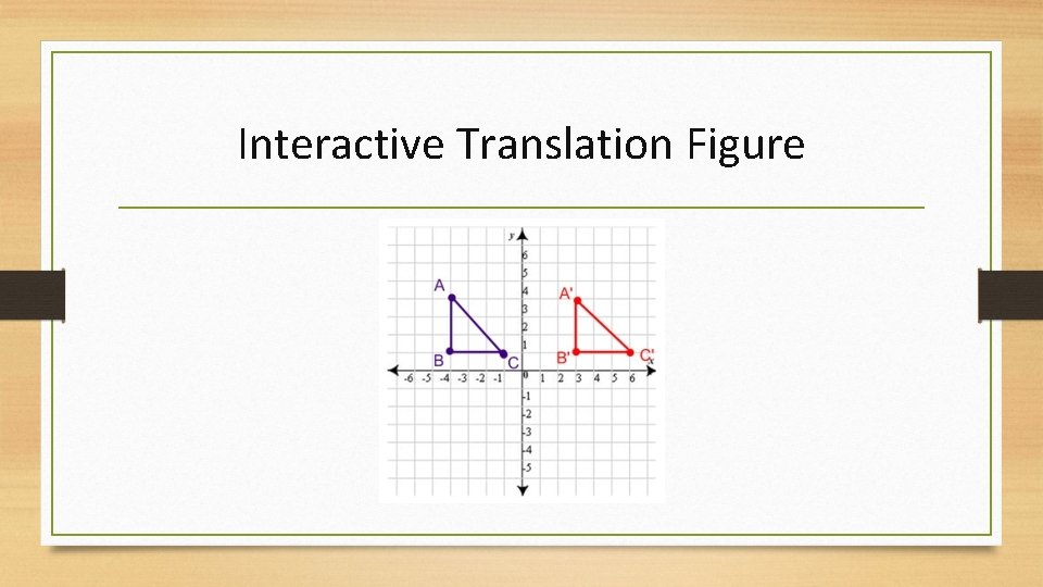 Transformations Project Sarah Donovan TEKS 111 6 Grade