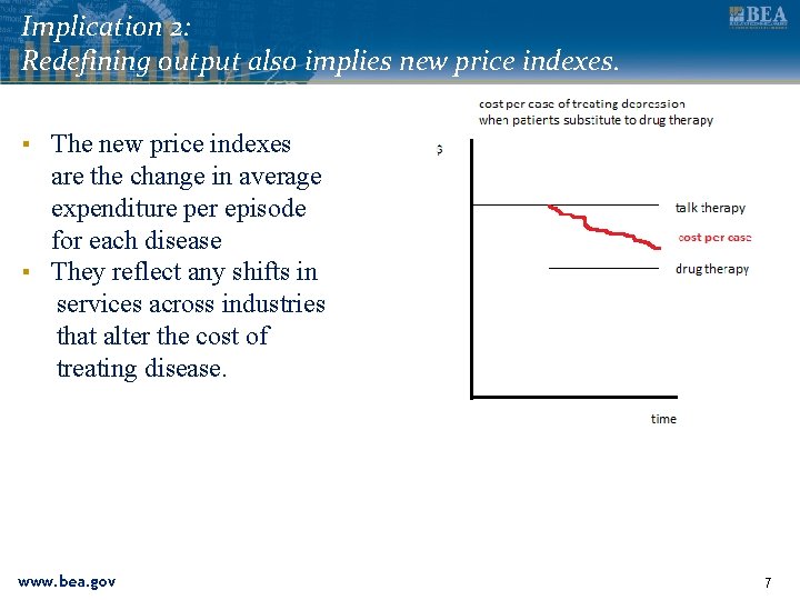 Decomposing MedicalCare Expenditure Growth Abe Dunn Eli Liebman